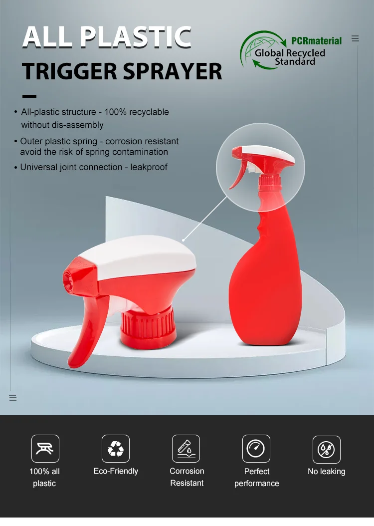 Oem Service Of All Plastic Trigger Sprayer With Flat Two Finger Trigger ...