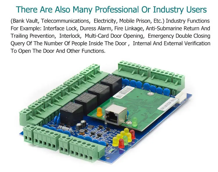 Network Tcp / Ip Wiegand Access System Control Board For Electronic Access Systems - Buy Access ...