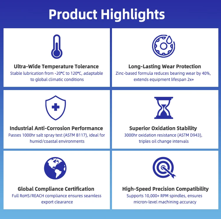 Factory ISO VG10 Spindle Oil High Performance Lubricant Oil Engineered ...