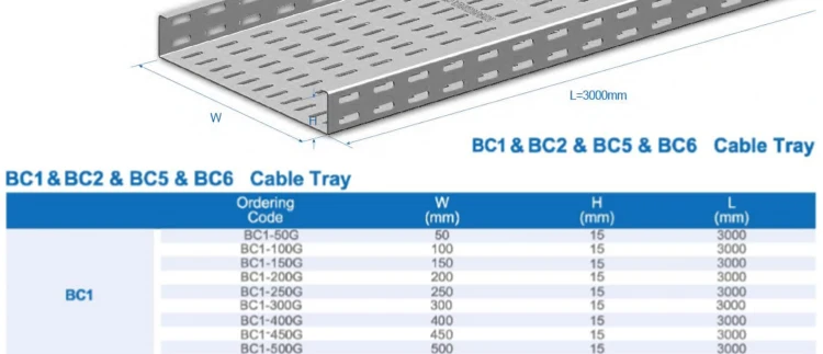 Cable Tray Cover Louvered Flanged Certificate Metal Cable Tray