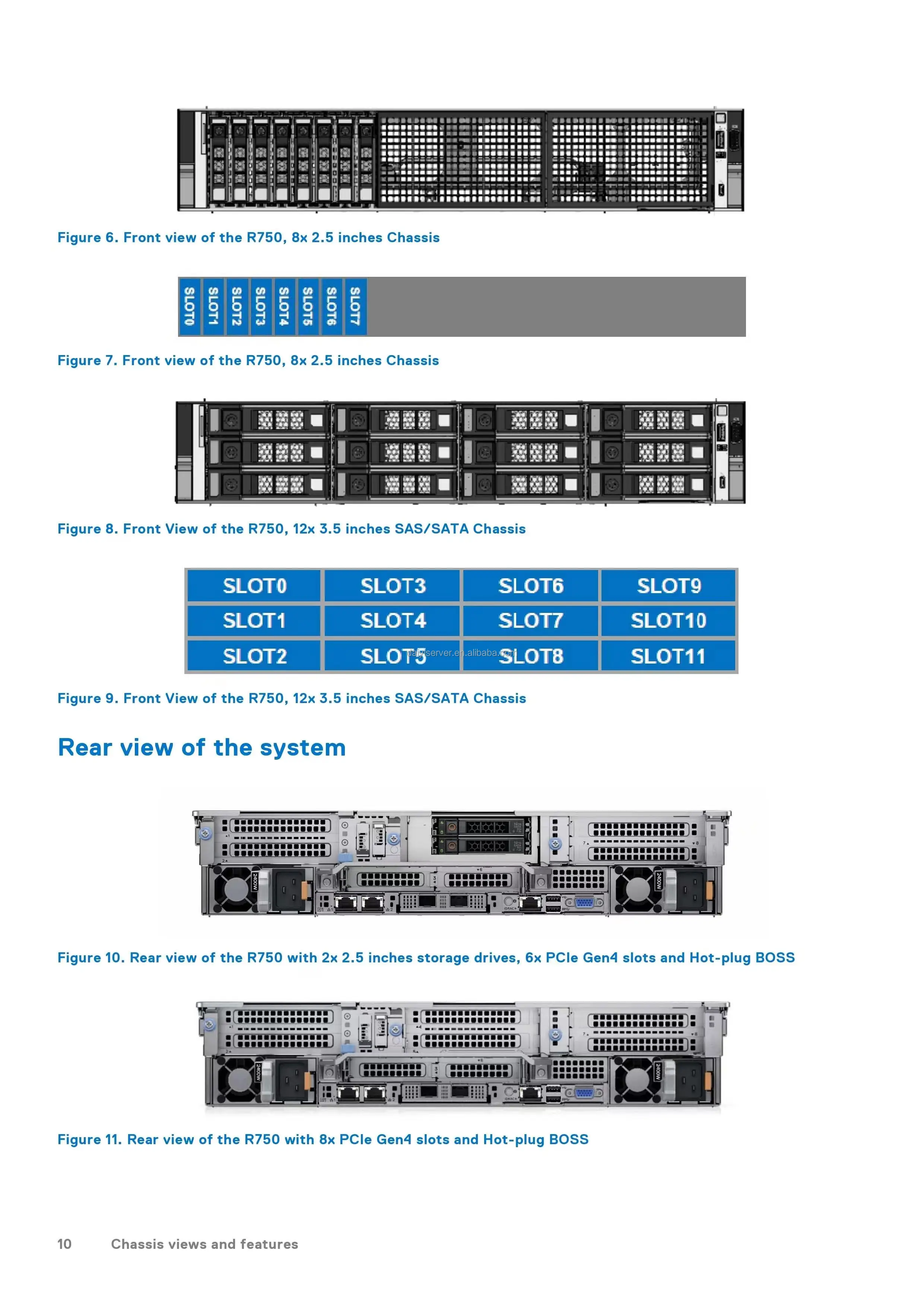 Stock Original Rack Mount Server R750 -2.5*16sff Full Fans / Hs / Dual ...