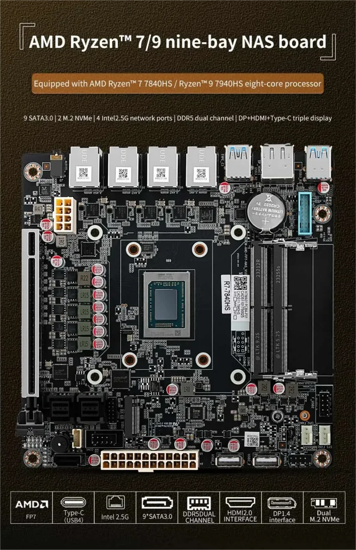 AMD R7 8845HS LGA1700 ITX NAS Motherboard with USB4 & 2.5G LAN