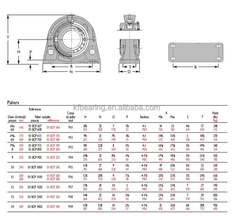 High Quality Pillow Block Bearing 01 Bcp 160 01bcp160 - Buy 01bcp160 01 ...