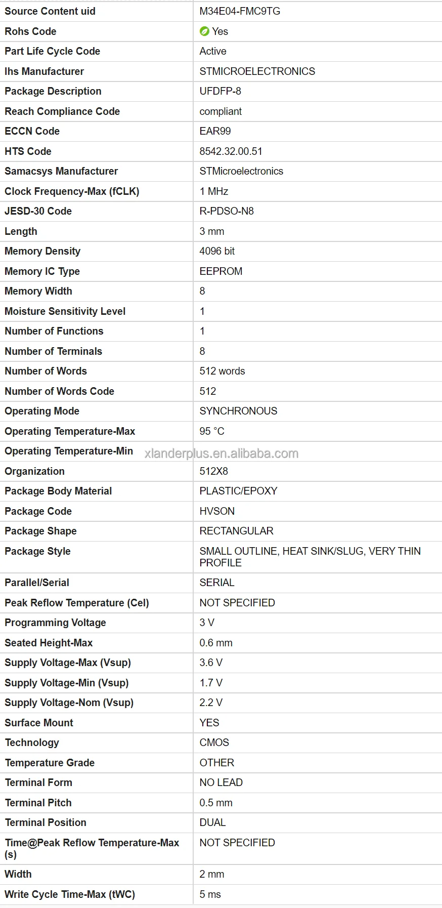 X-lander M34e04-fmc9tg Ic Eeprom 4kbit I2c 1mhz 8ufdfpn Integrated Circuit Electronic Components ...
