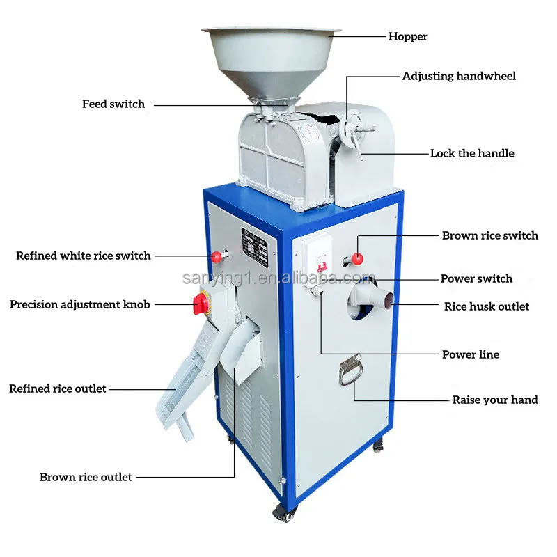 Efficient Rice Husking with Industrial Rubber Roller Machine
