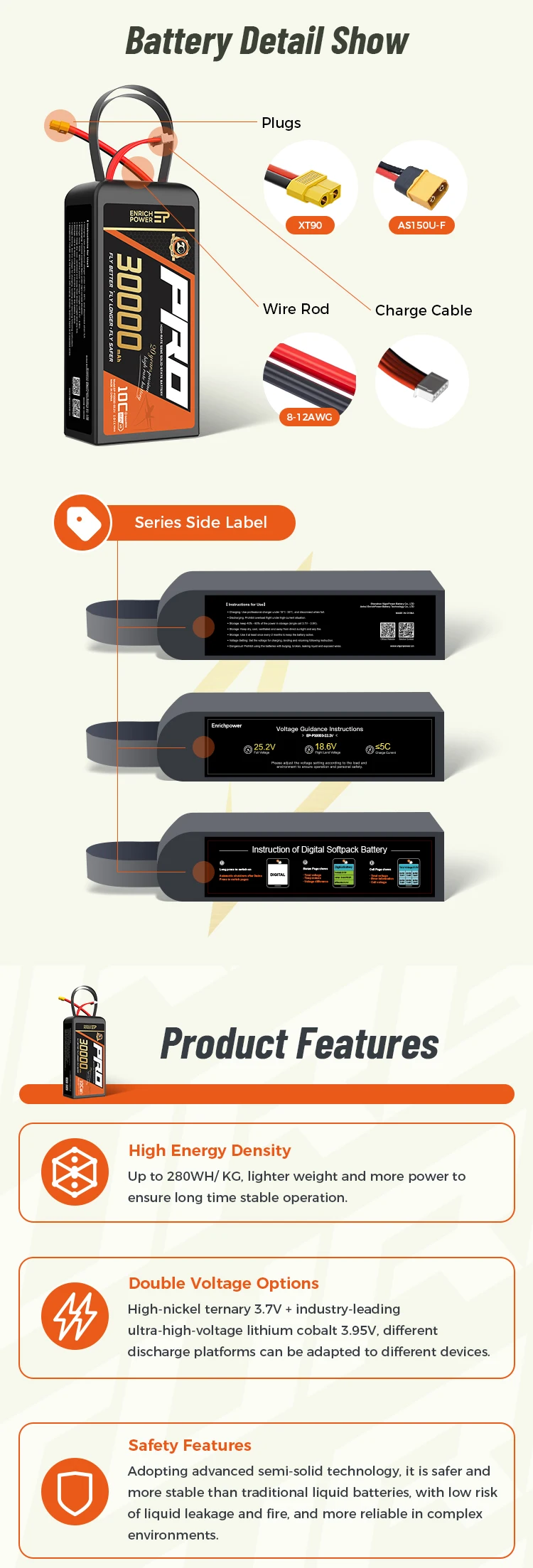 6S Smart Aircraft Battery 6S 12S 14S 18S 16ah LCO 22.2V Agri Sprayer ...