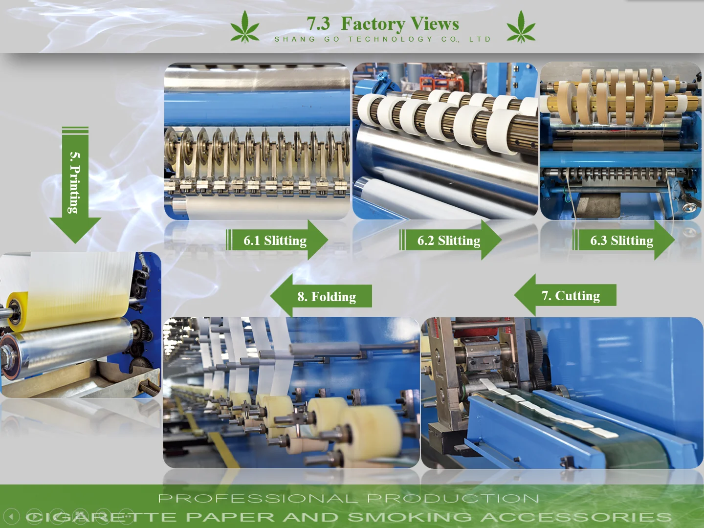 Smoking Paper Roll Custom King Size Rolling Papers Unbleached Hemp ...