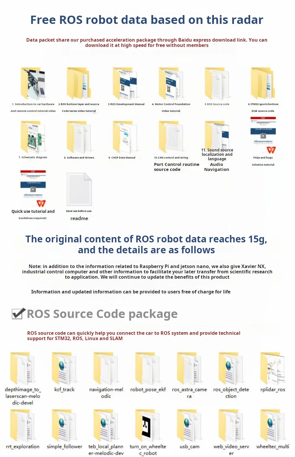 Robosense 16-Line Lidar - High-Performance Laser Radar