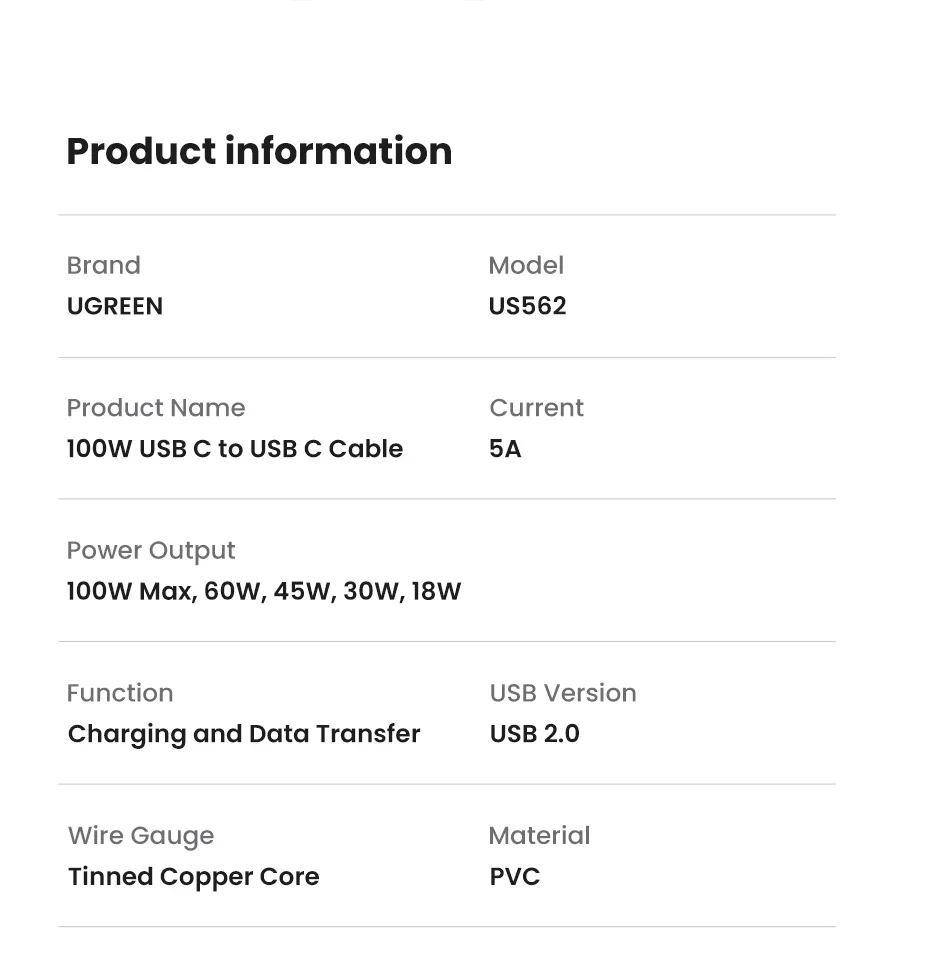 Ugreen 100w Usb C To Usb C Cable For Iphone 15 Macbook Ipad Pro Fast ...