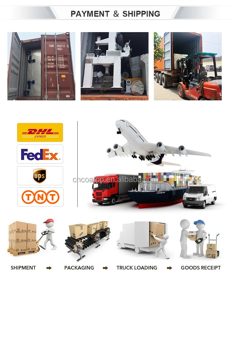 Mayer Bar Unit for Paper Making Coating Process Machine Line