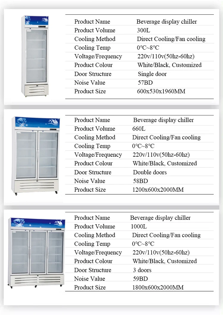 Bestong Commercial Display Cooler - Efficient & Versatile