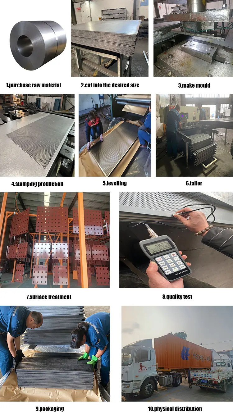 Perforated Metal Panel Revit Perforated Metal Mesh Bunnings - Buy ...