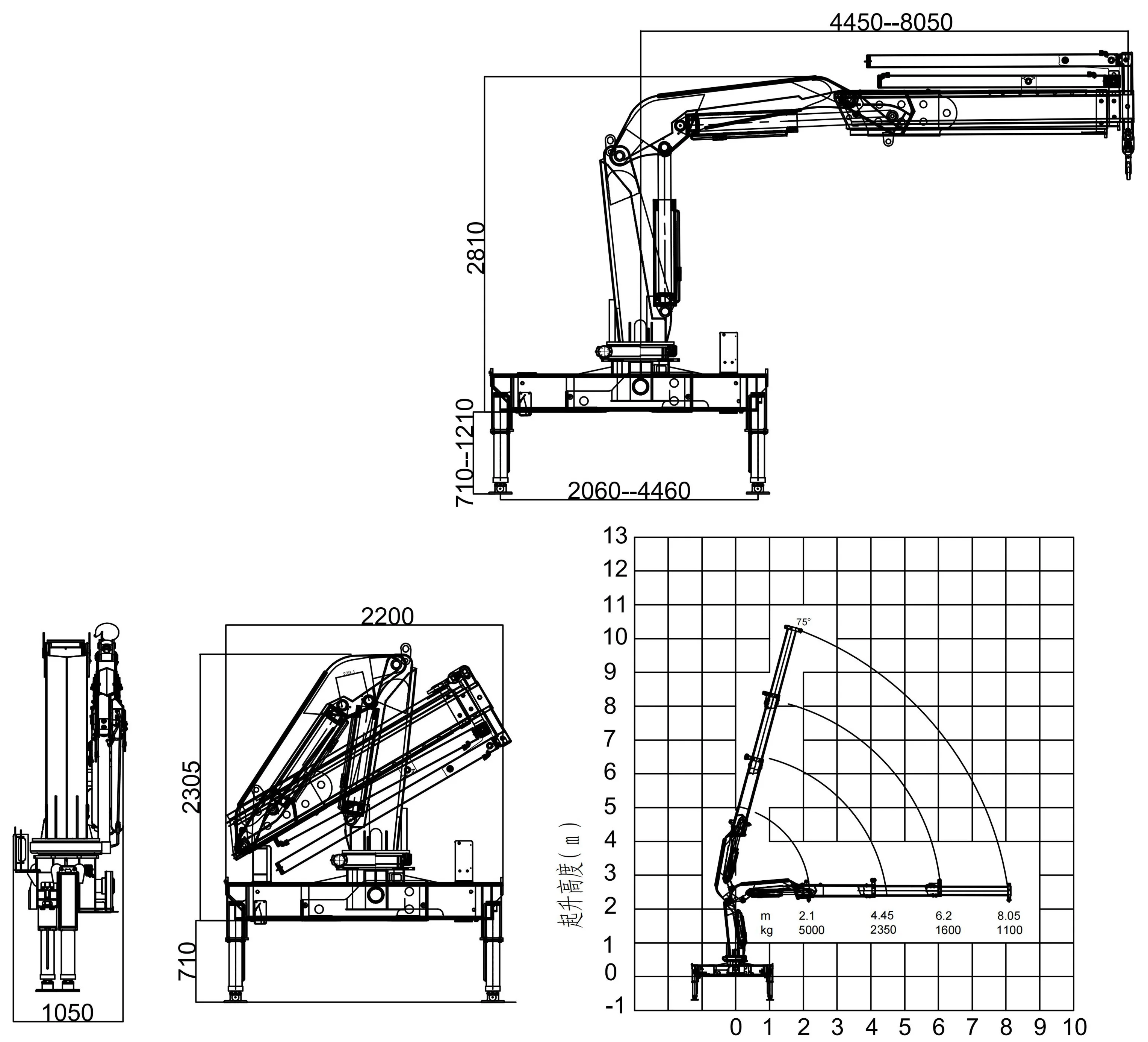 Manipulator Truck Mounted Mobile Crane Truck 3.2 Ton Telescopic Knuckle ...
