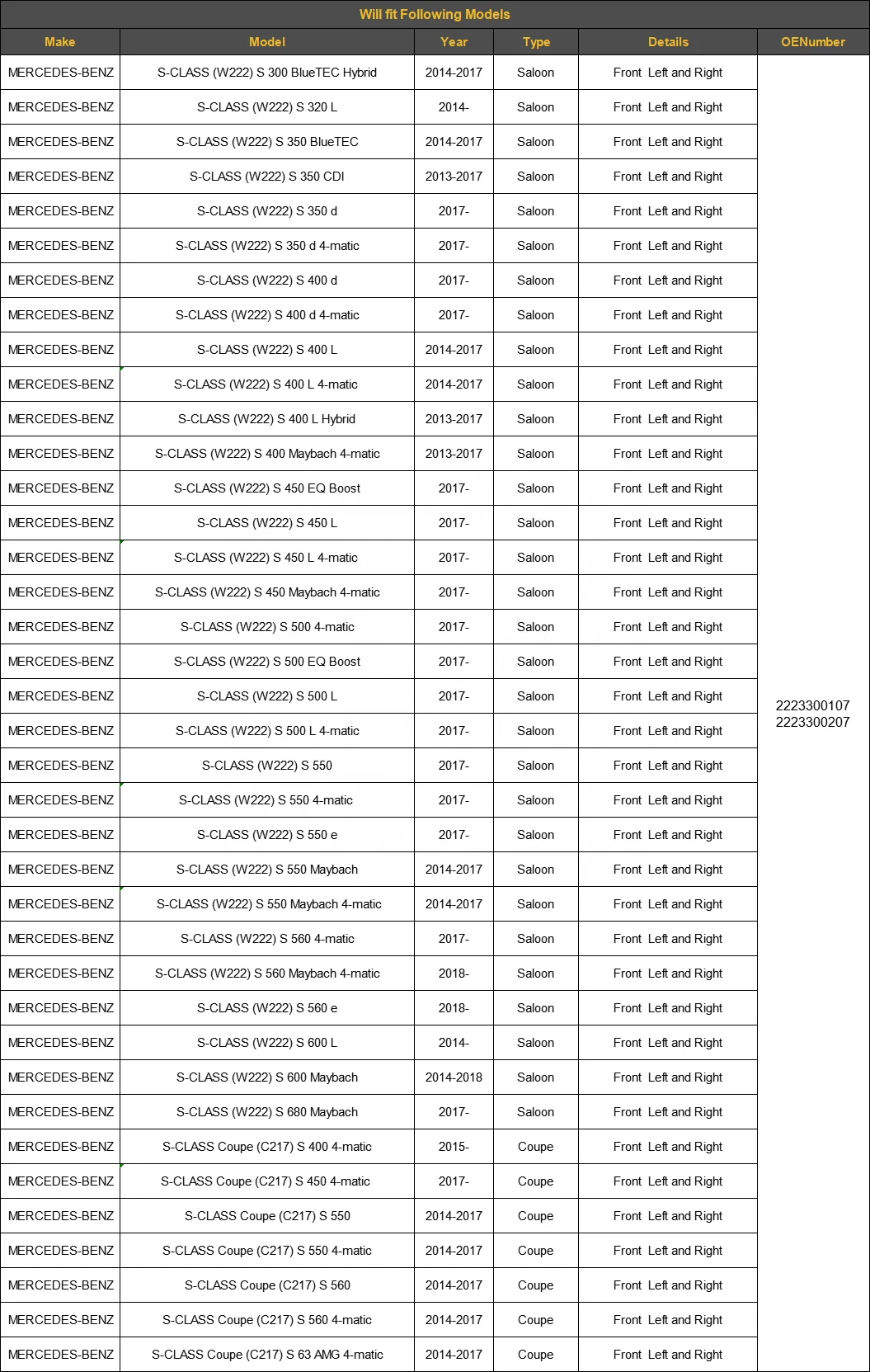 2223300207 Auto Suspension Parts Front Lower Control Arm For Benz W222 ...