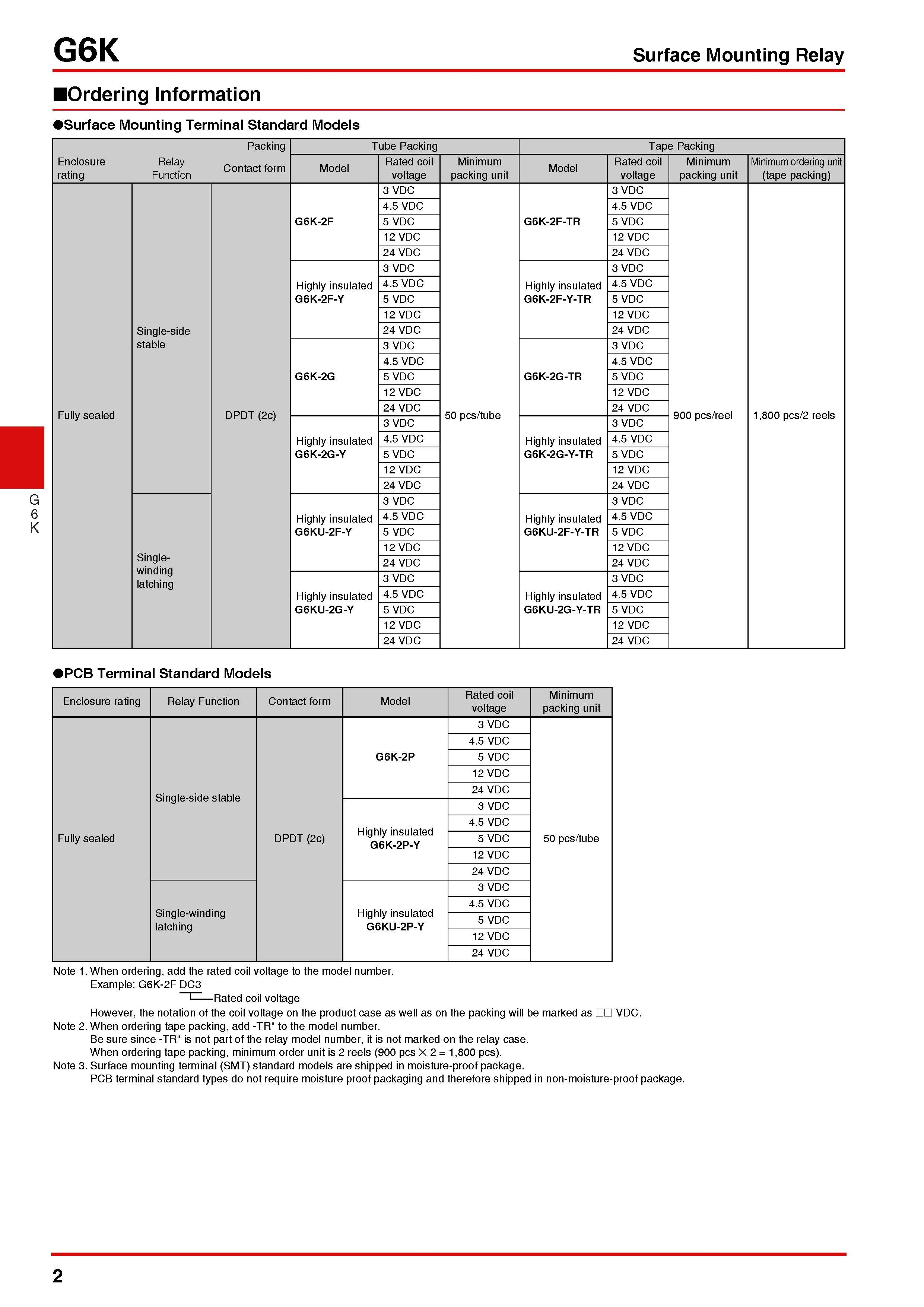 G6K Series - Surface Mounting Relay G6K-2F G6K-2F-Y G6K-2G G6K-2G-Y ...