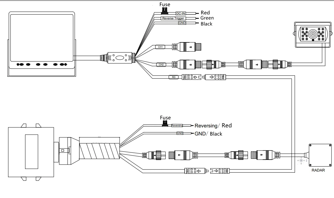 Truck Blind Spot Radar Proximity Alert Monitoring System