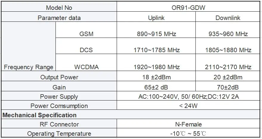 ORITECK Custom 2G 3G 4G Cell Phone Signal Repeater - 500sqm Coverage