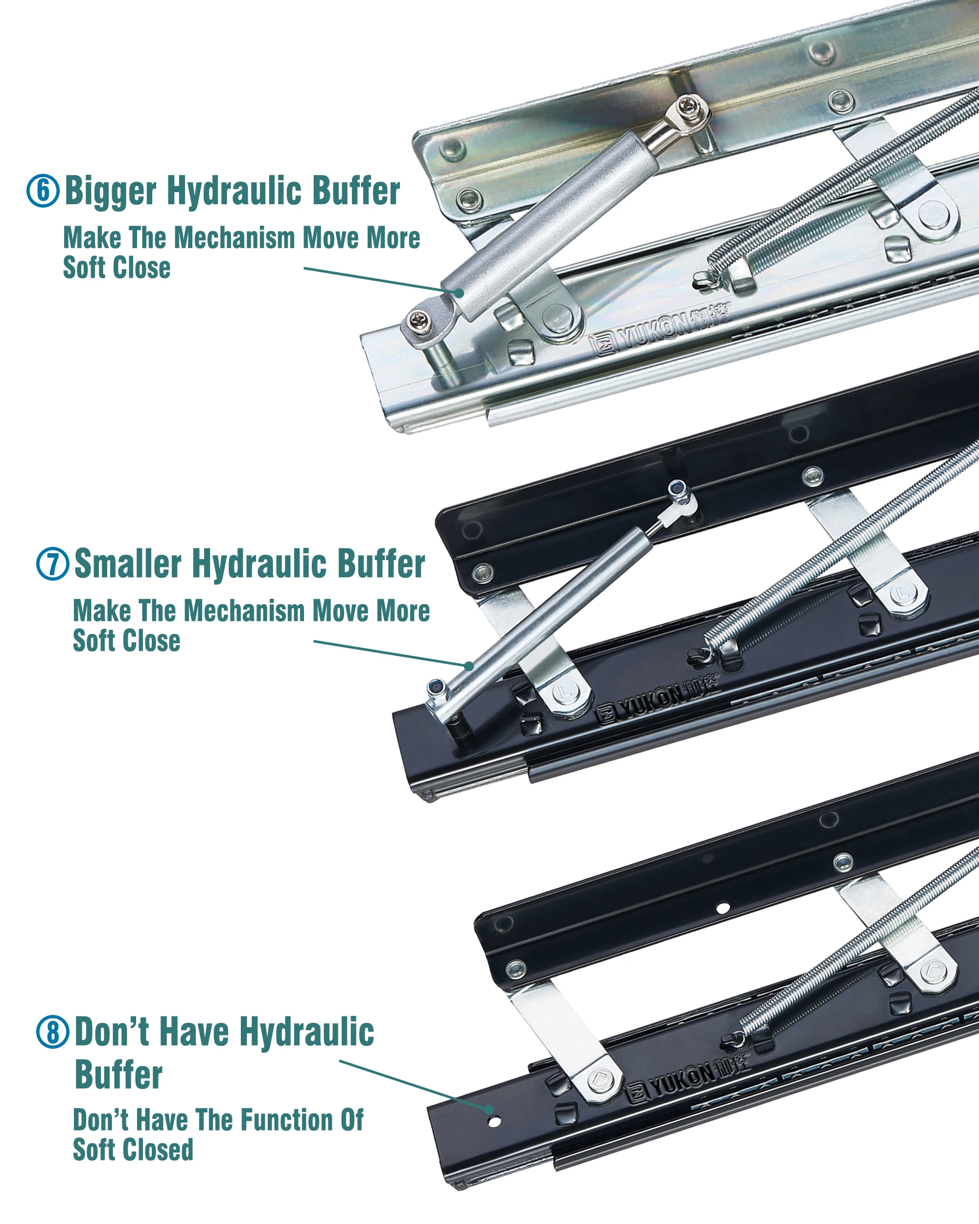 Heavy-duty Soft Close Pop-up Table Extension Slide