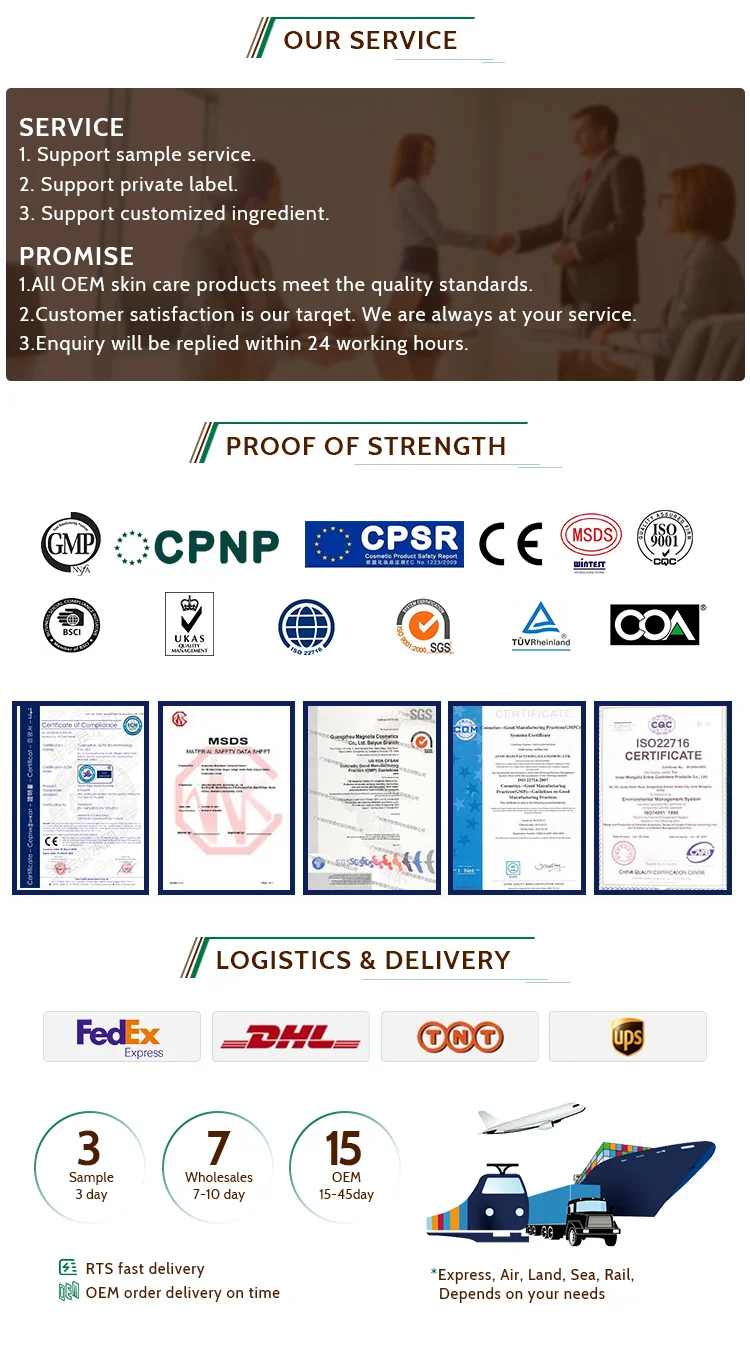 Daily Moisture Lotion + Nicotinamide Avocado Butter Glycerin Face Hand ...