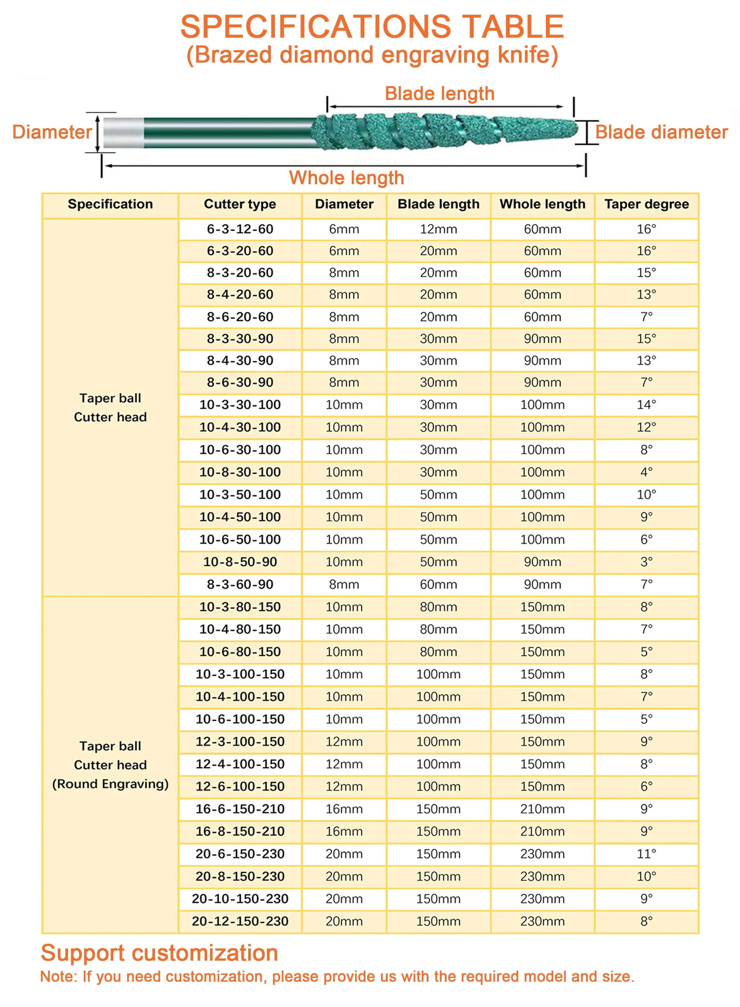 Multi-layer Brazing Cladding Ball Nose Engraving Bit,Emery Diamond ...