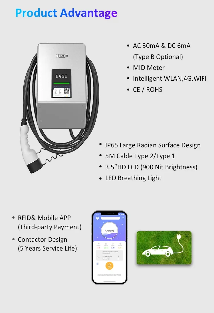 New Commercial Electric Car EV Charger Kit Industrial Wallbox Charging ...
