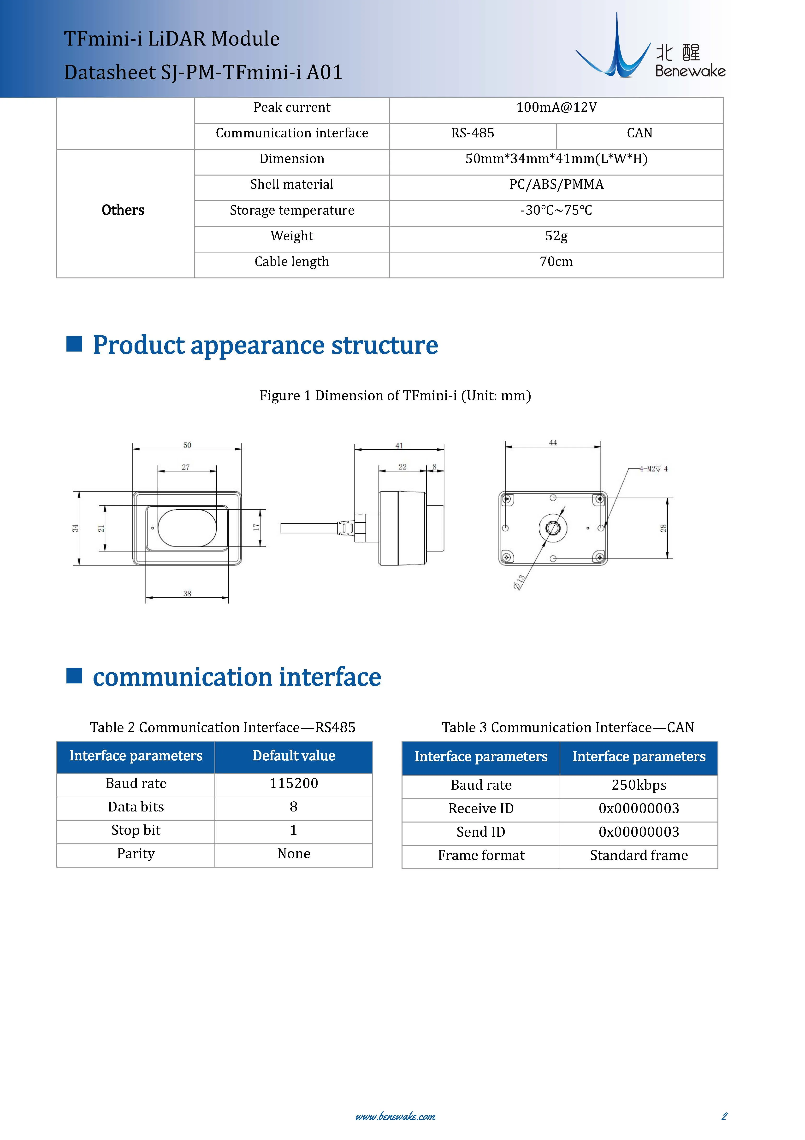 Single Point Lidar Ranging Radar Range Finder Distance Micro Lidar ...