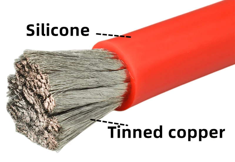 High Temperature Resistant Silicone Wire Cable - 16mm to 75mm