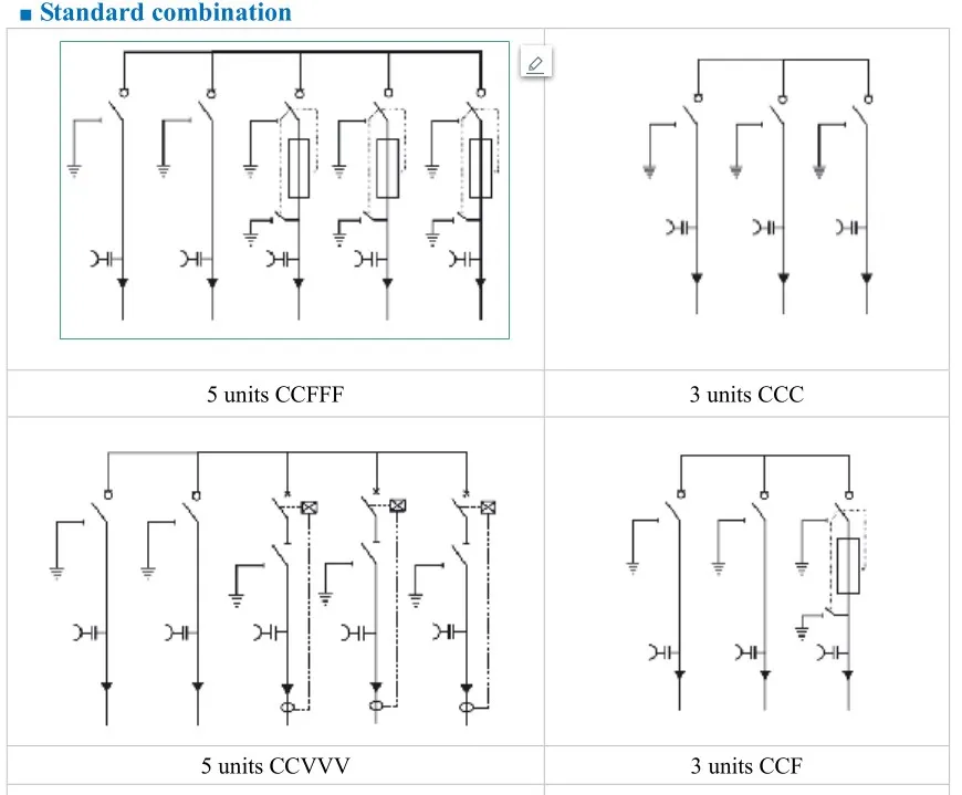 SF6 Gas Insulated Ring Main Unit RMU All in One Tank Model BRM6-24 24KV ...