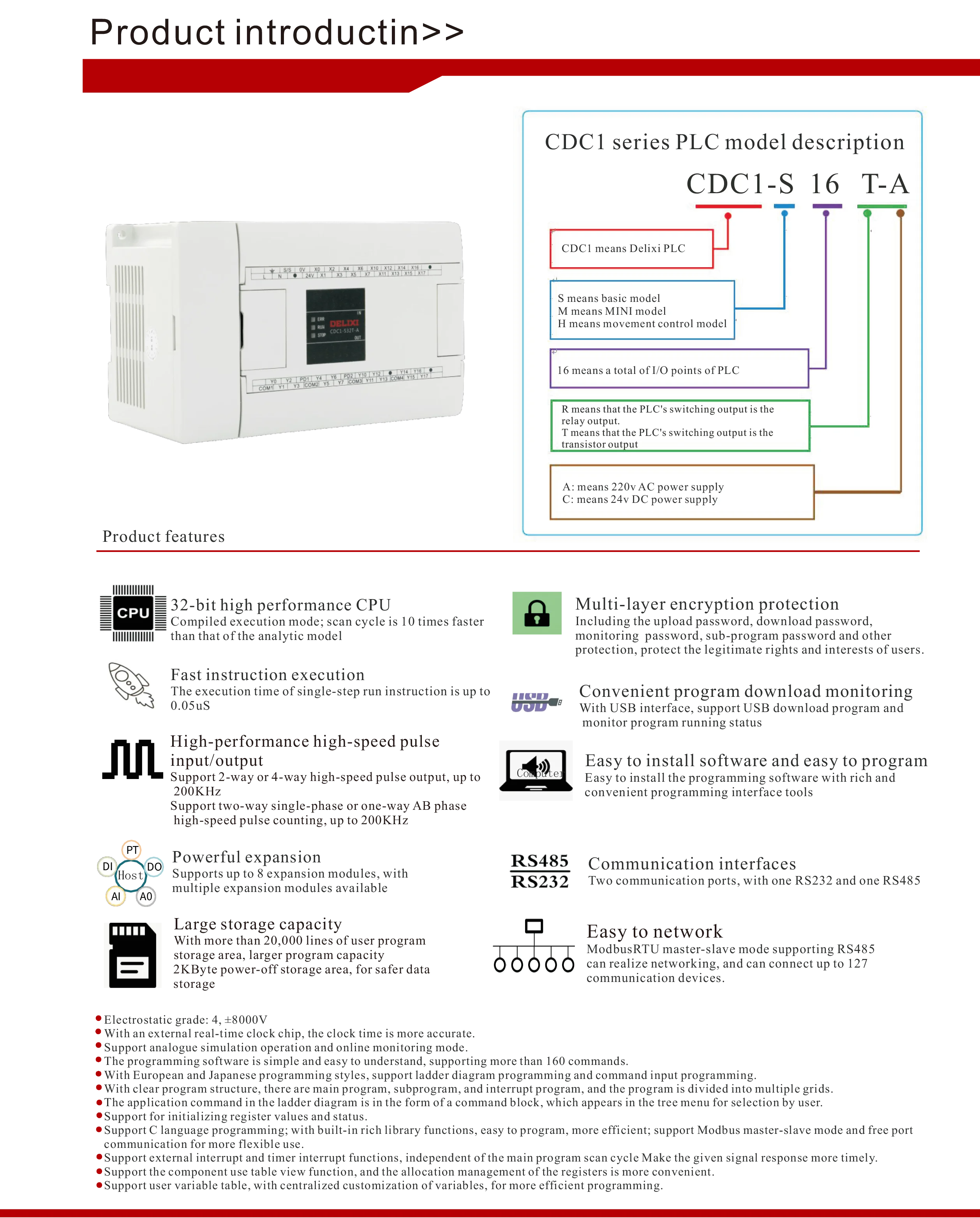 48 I/O Integrated Program Logic Controller with Modbus Tcp