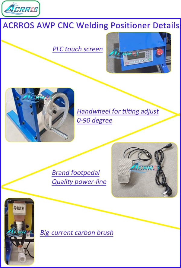 ACRROS Welding Positioners - Efficient and Reliable Solutions