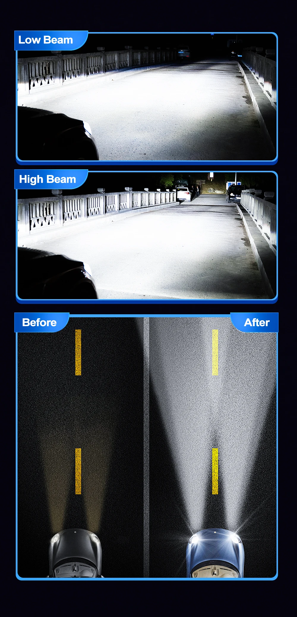 3000k 6000k Auto 3 Inch Bi Projector Lens Fog Lights Led Double Direct ...