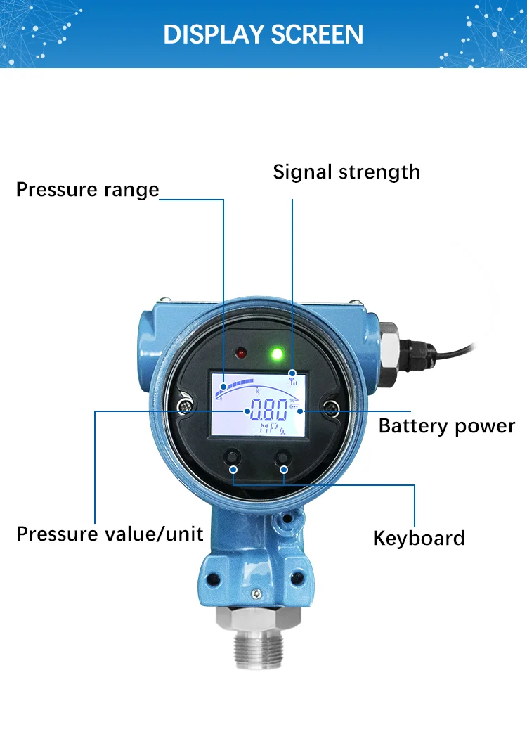 LCD Display Sensor with Automatic Measurement and Monitoring Network ...