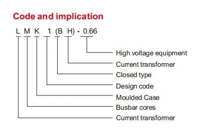 Msq Toroidal Current Transformer With Ct Current Transformer Current ...