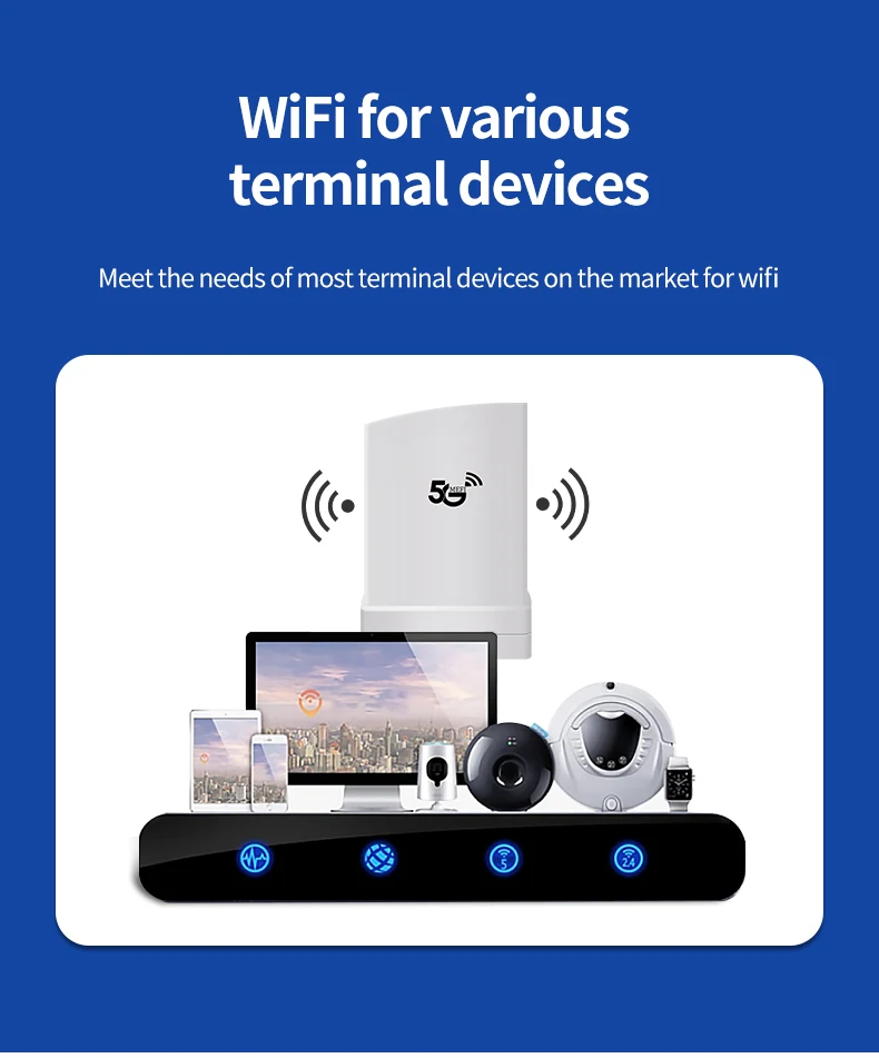 Brand New 5g Outdoor Cpe Win 5g Waterproof Modem Outdoor 5g Lte Wifi 5g ...