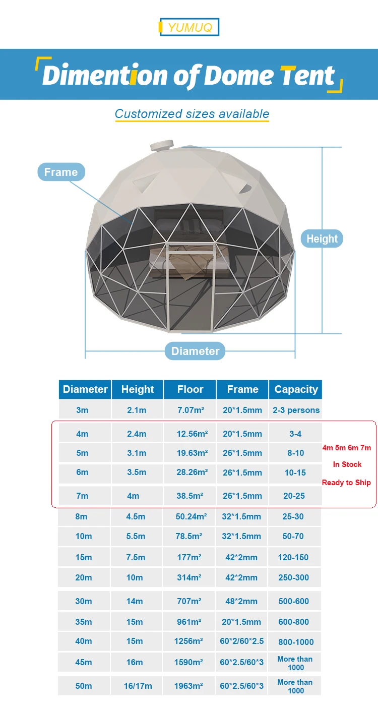 Yumuq 10m Riverside Geodesic Dome Tent Star Gazing Buckminster Fuller ...