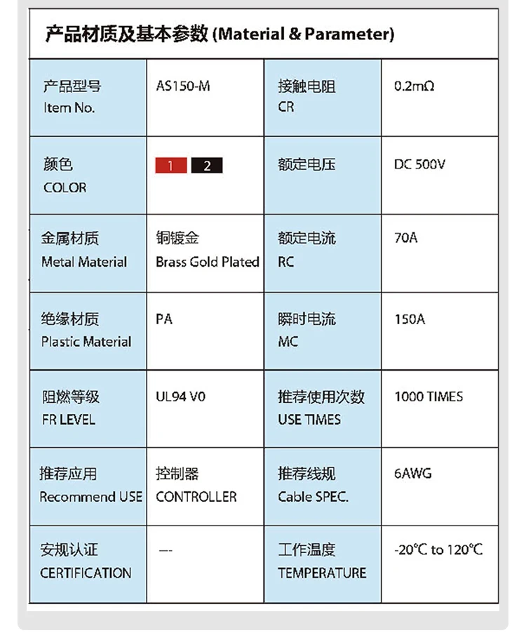 As150u Male Female Connector Resistance Adapter Cable 35cm 8awg With ...