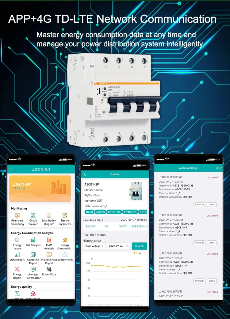Acrel Ascb Smart Miniature Circuit Breaker Used In Low-voltage Terminal ...