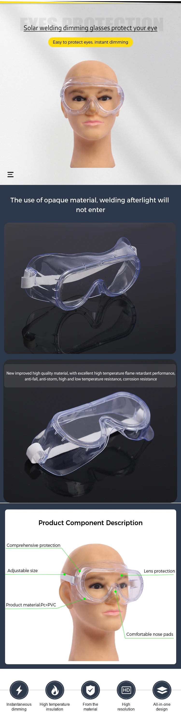 Qiaoshifu 2024 Clear Pvc Airhole Safety Goggles Eye Shield Dust Impact ...