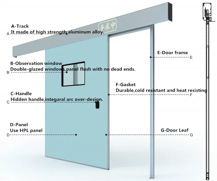 Hospital Automatic Hermetic Airtight Sliding Door With Hand Sensor And ...