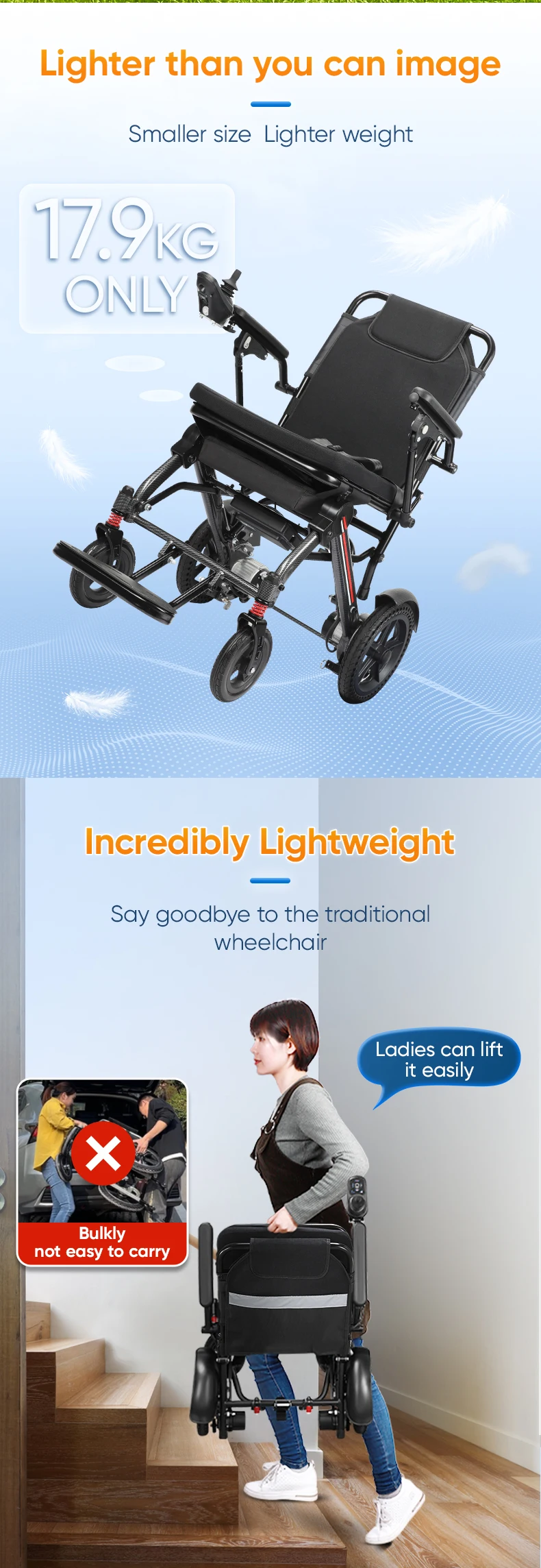 Lightweight Electric Wheelchair - Portable and Foldable
