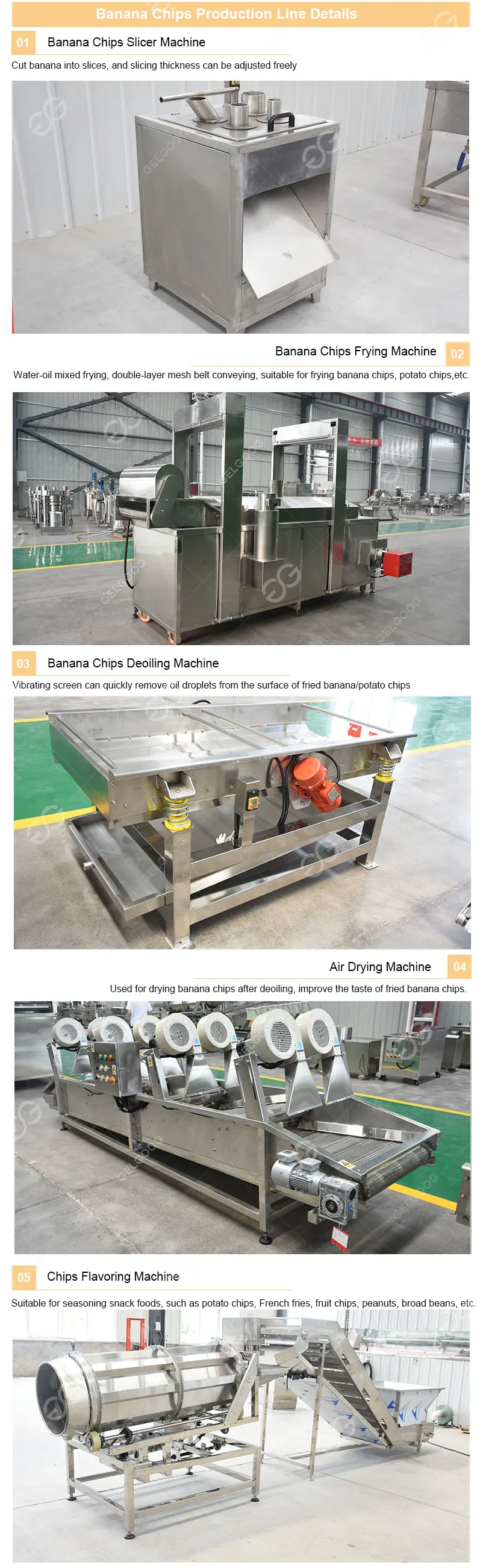 Fully Automatic Banana Processing Plant - Philippine Chips Production Line