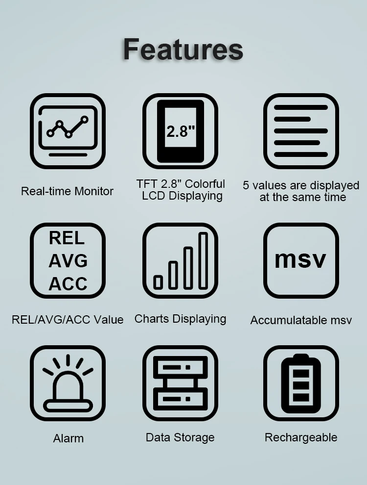 Measureable 0~99.99usv/h Nuclear Radiation Tester Detector Monitor Real ...