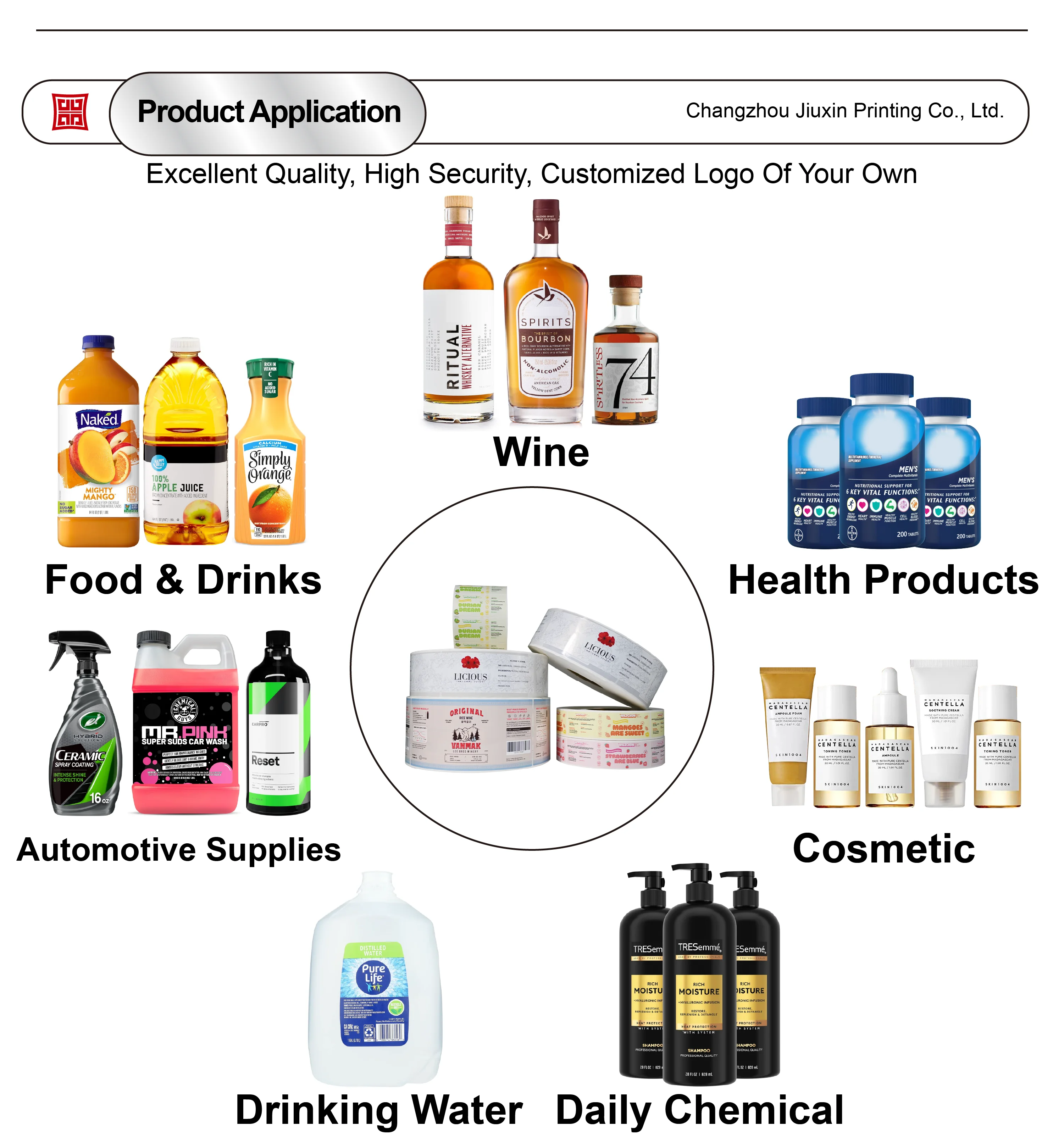 Custom Whiskey Red Wine Vodka Bottle Label Front and Back logo Custom ...