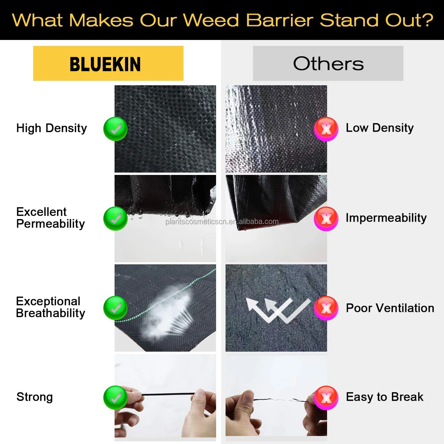Wholesale Woven Fabric Silt Fence Pp Weed Control Mat - Buy Weed ...
