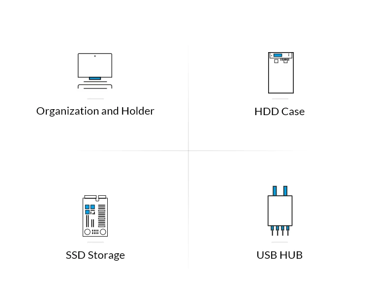 Orico Eva Rubber Portable Carrying External 2.5 Inch Hdd Hard Disk ...
