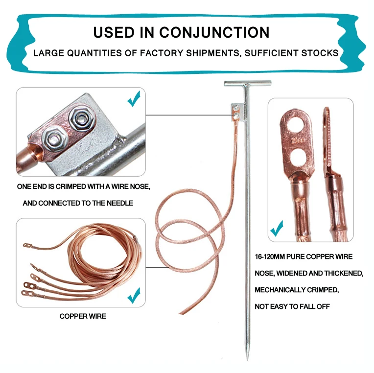 Screw Earth Rod Copper Earthing Rod| Alibaba.com