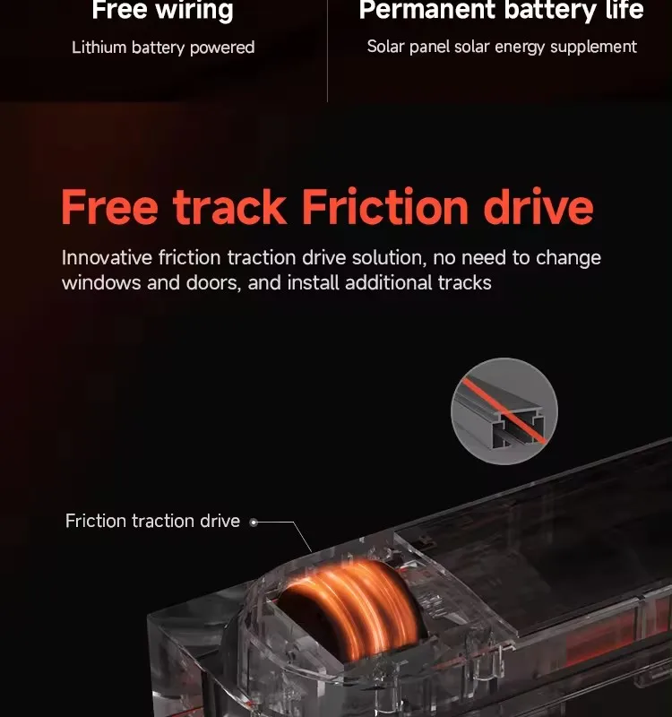 Linptech Intelligent Window Pusher WD1 - Efficient & Smart