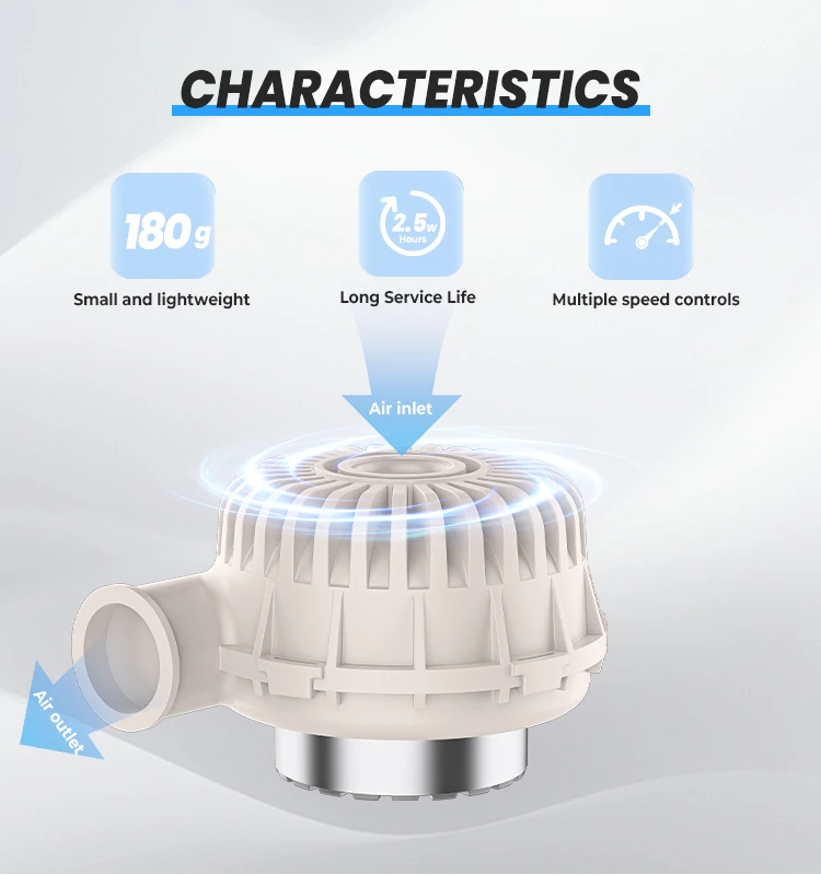 High-quality Silent Fan Portable 24v Dc Blower Brushless Air Blower ...