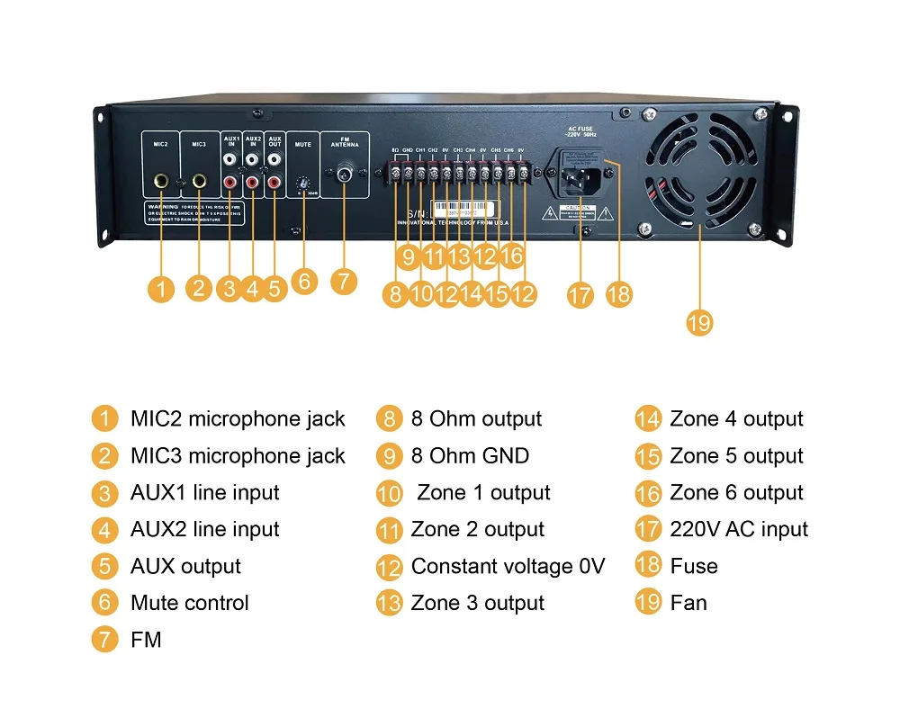 6 Channel Pa Amplifier 500W Treble Middle Bass Eq Fm Mobile Power ...