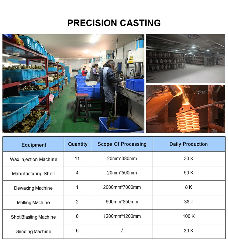 Precision Metal Parts Processing by CNC & Laser Machining